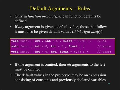ppt comprehensive guide to c input and output streams powerpoint