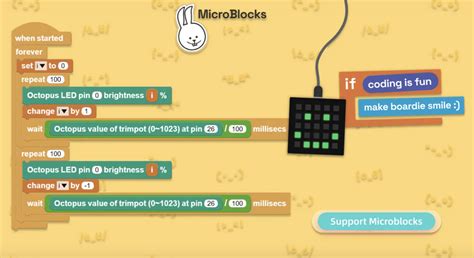 Inventors Kit For Raspberry Pi Without Raspberry Pi