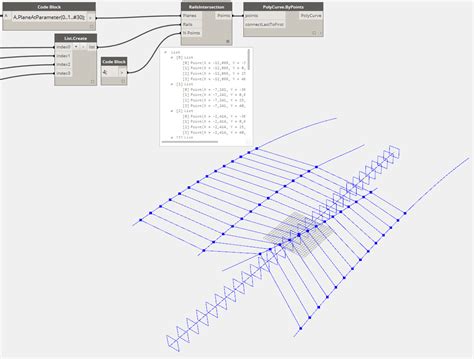 Intersecting Rails Dynamo Bim