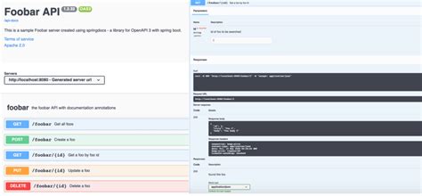 Spring REST Docs Vs OpenAPI Baeldung