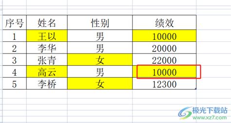 wps表格如何查找颜色相同的格子个数？ wps表格统计同颜色单元格个数的方法 极光下载站