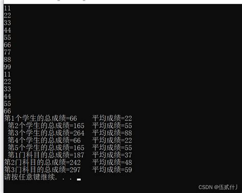 C语言学习day16:二维数组练习用c语言5位学生3门课成绩计算平均值用二维数组实现 Csdn博客 C语言学习day16:二维数组练习用c语言5位学生3门课成绩计算平均值用二维数组实现 Csdn博客