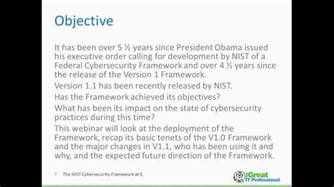 Cybersecurity Framework Youtube