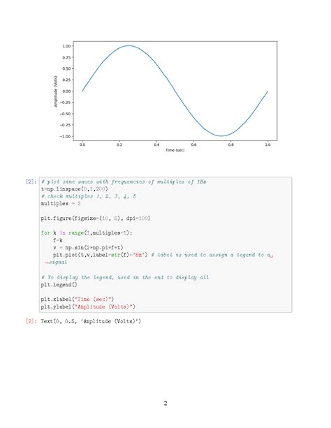 SOLUTION Signals With Python Studypool