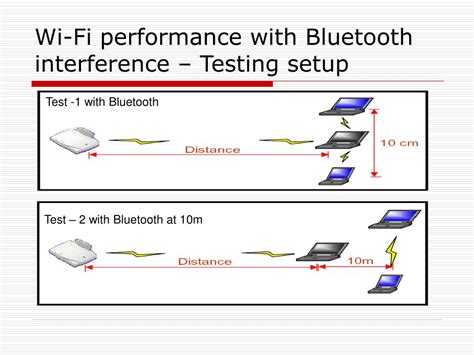 Ppt Bluetooth Technology Coexistence Of Bluetooth And Wi Fi Powerpoint Presentation Id