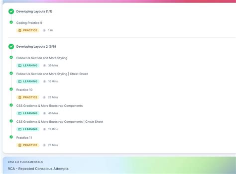 Lakshmi Sai Tejaswini Ambati On Linkedin Day8 30daysofcodechallenge Nxtwave Nxtwaveccbp
