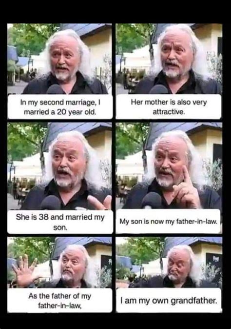 Roumenův Rouming Zábavné a zajímavé obrázky slozite rodine vztahy