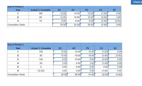 solved check n begin{tabular}{ c c r r r r r } hline