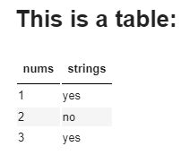 Sending Email With Table In Body Red Mail