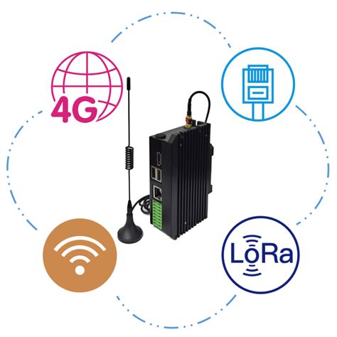 EG410 IoT Gateway Elastel Thailand