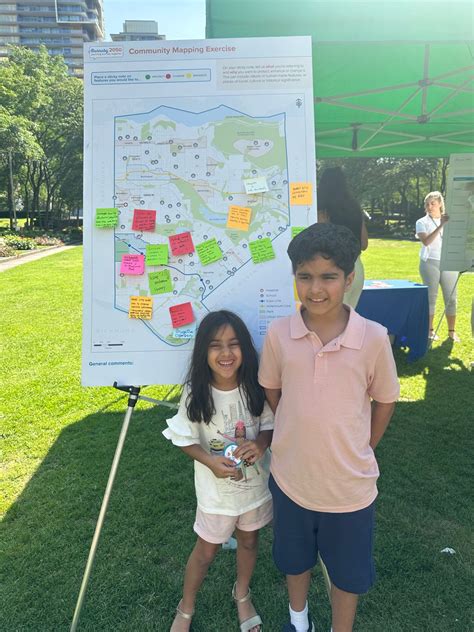 Azure Properties Group Posted On Linkedin