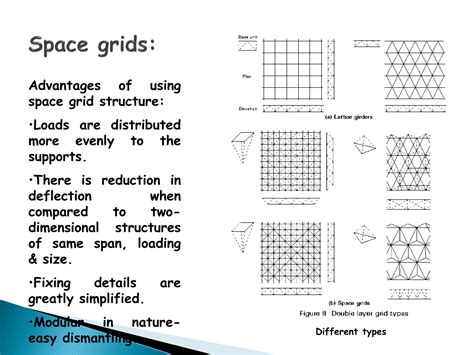 Different Forms Of Steel Intensive Structures Shape Optimisation