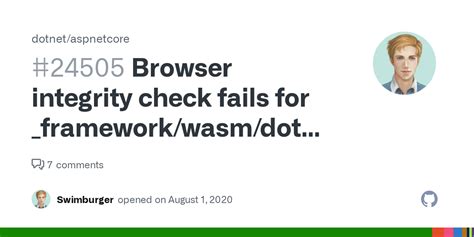 Browser Integrity Check Fails For Framework Wasm Dotnet 3 2 0 Js On Cloudflare With Js