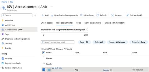 Technical Users For WHINT Interface Management Suite Integration Excellence The Blog Of