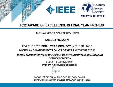 Sajjad Hossen On Linkedin Iium Finalyearproject Winner