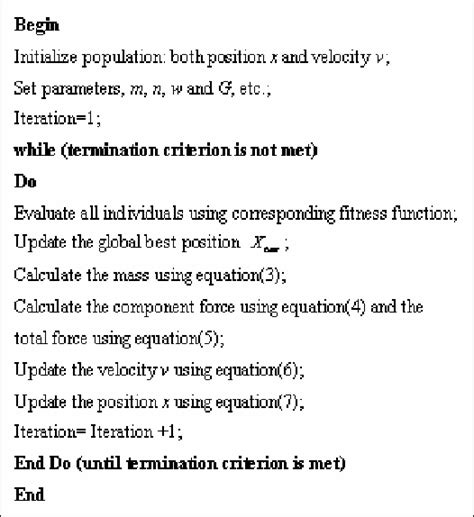 figure 1 from an extended artificial physics optimization algorithm for