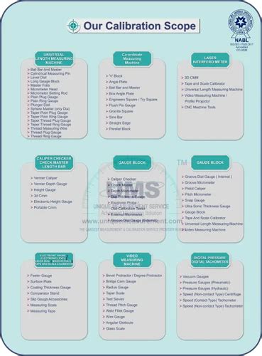 Portable Arm Coordinate Measuring Machine Calibration At Best Price In Chennai