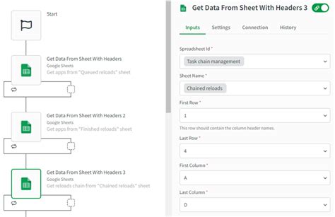 How To Build Long Running Task Chains In Qlik Appl Qlik Community