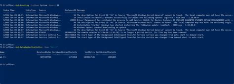 Essential PowerShell Commands A Cheat Sheet For Beginners