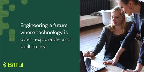 Bitful Techconsulting Technology Bitful