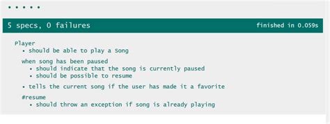 Getting Started With Jasmine Standalone TestingDocs Com