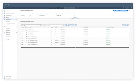 Sap Variant Configuration And Pricing