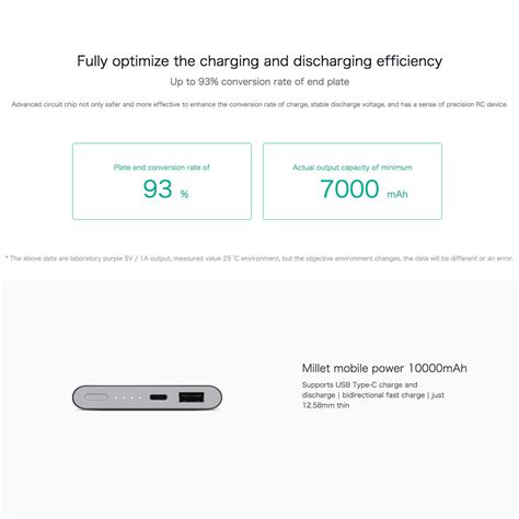 Xiaomi Mah Usb Type C Power Bank Pro Quick Charge
