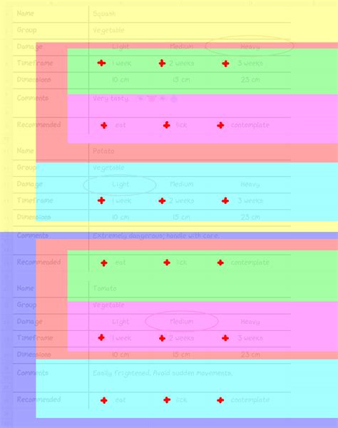 Blog Attack On Checkbox When Data Ingestion Gets Ugly Anthony Zhang