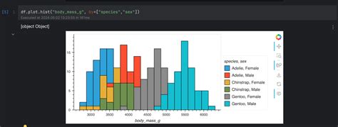 How To Move From Pandas To Polars Evgenia Verbina