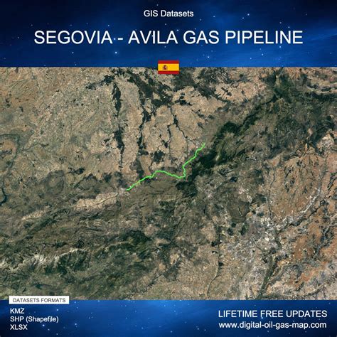 gis datasets of segovia avila gas pipeline pipeline route