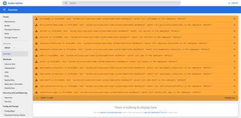 Dashboard Not Working With · Issue 2404 · Kubernetesdashboard