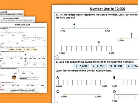 Year 4 Number Line To 10 000 Autumn Block 1 Maths Homework Extension Teaching Resources