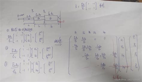 有限元编程示例matlab c 有限元matlab梯形板代码 csdn博客