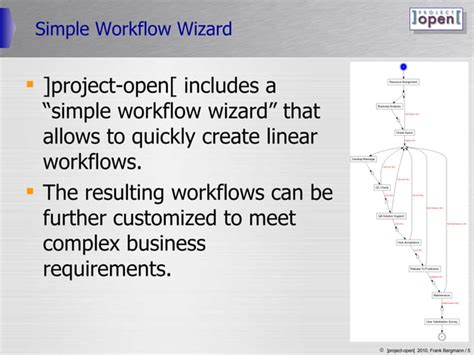Project Open Workflow Developer Tutorial Part 1 Ppt