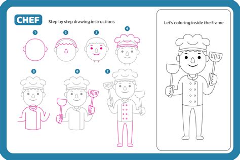 How To Draw Chef Profession Tutorial Vector 11674041 Vector Art At Vecteezy
