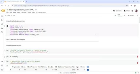 Khushi Agrawal On Linkedin Machinelearning Artificialintelligence
