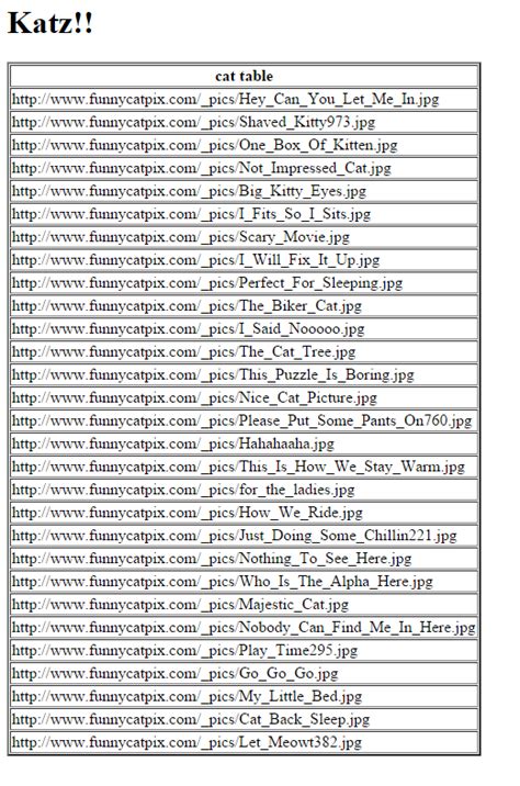 Display An Image From A Mysql Database Using Php Stack Overflow