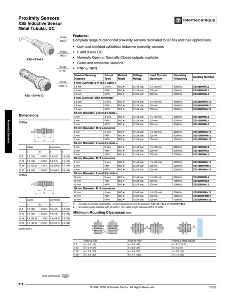 Proximity Sensor Datasheet Pdf