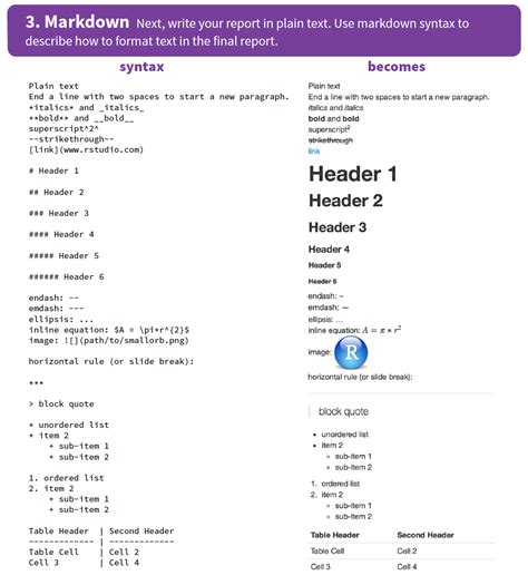 phc 6701 r for data science lesson 3 quarto for reproducible reports