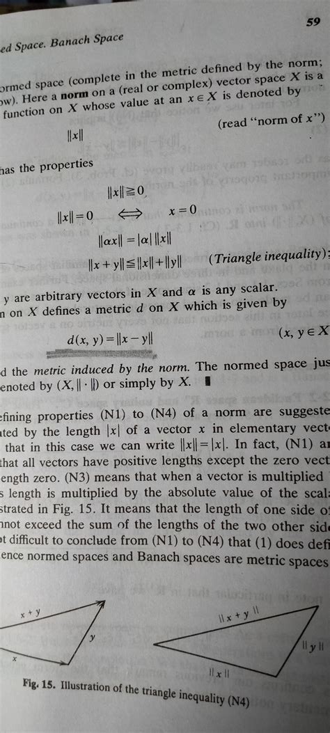 Buy Introductory Functional Analysis With Applications Book Online At Low Prices In India