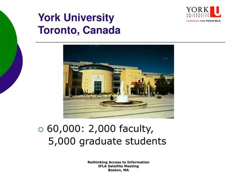 Ppt Connecting The Dots Exploring Seamless Delivery Of Content To The Researcher Powerpoint