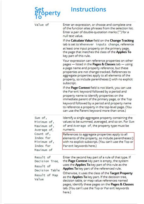 Invalid Expression Or Reference Error Final Expression D Newitemlist Pxresults Quantity