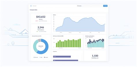 Nginx Proxy Manager — How To Installation And Configuration Using Docker — Portainer By