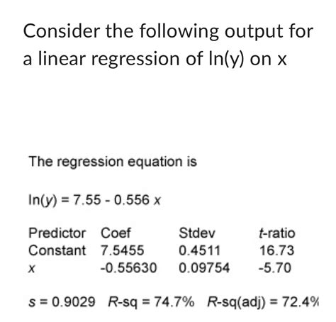 Solved Consider The Following Output For A Linear Regression Of Ln Y On X The Regression