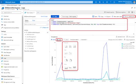 Visualizing log analytics data with Azure Monitor - SquaredUp