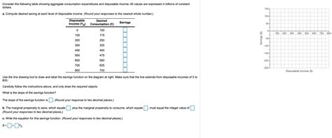 solved consider the following table showing aggregate