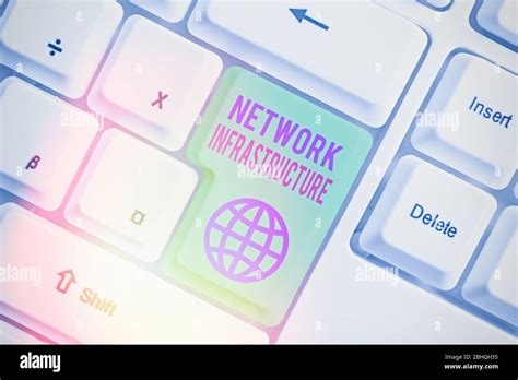 Conceptual Hand Writing Showing Network Infrastructure Concept Meaning Hardware And Software