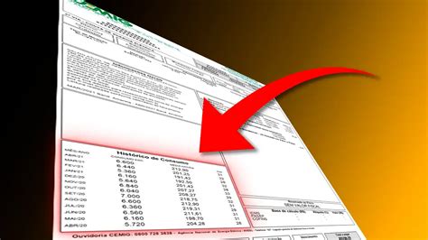 Quanto Custa 1 Kwh Em Reais 2023 2024 E4 Energias Renováveis E Crm