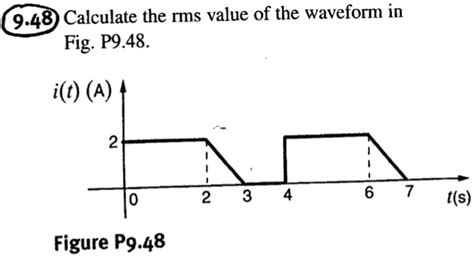 solved calculate the rms value of the waveform in fig p9 48 2 2 3 4