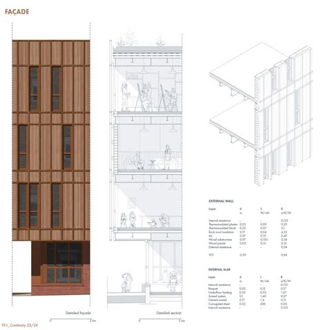 March Atelier Continuity In Architecture Msa 2024 Manchester School Of Architecture